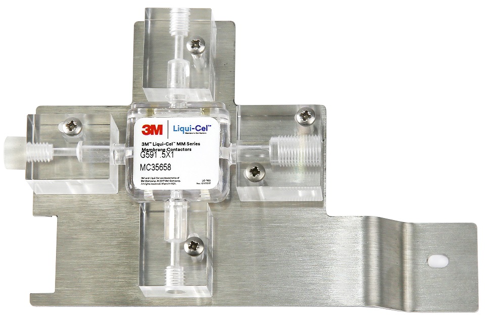 SWAN Analytical Instruments AG